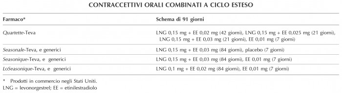 TML n. 17/2013 – KCENTRA (CONFIDEX): UN CONCENTRATO DI COMPLESSO ...