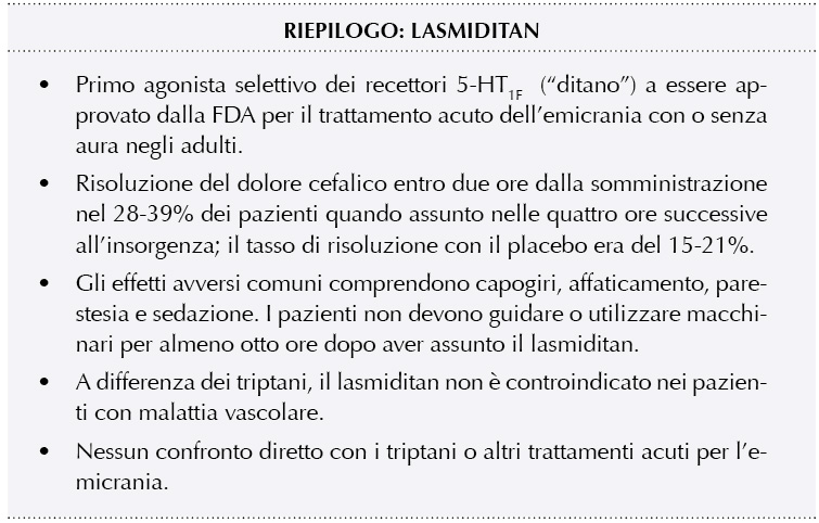 TML n. 8/2020 LASMIDITAN E UBROGEPANT PER IL TRATTAMENTO ACUTO DELL ...