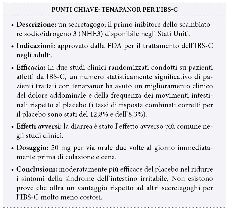 TML n. 12 / 2022 TENAPANOR PER LA SINDROME DELL’INTESTINO IRRITABILE ...