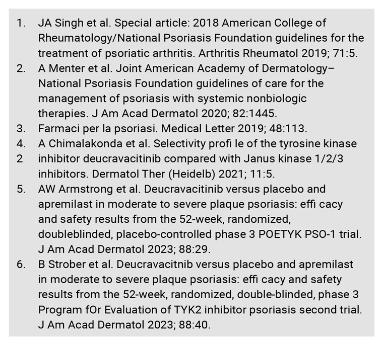 TML n. 4 / 2023 Deucravacitinib per la psoriasi a placche - Medlife
