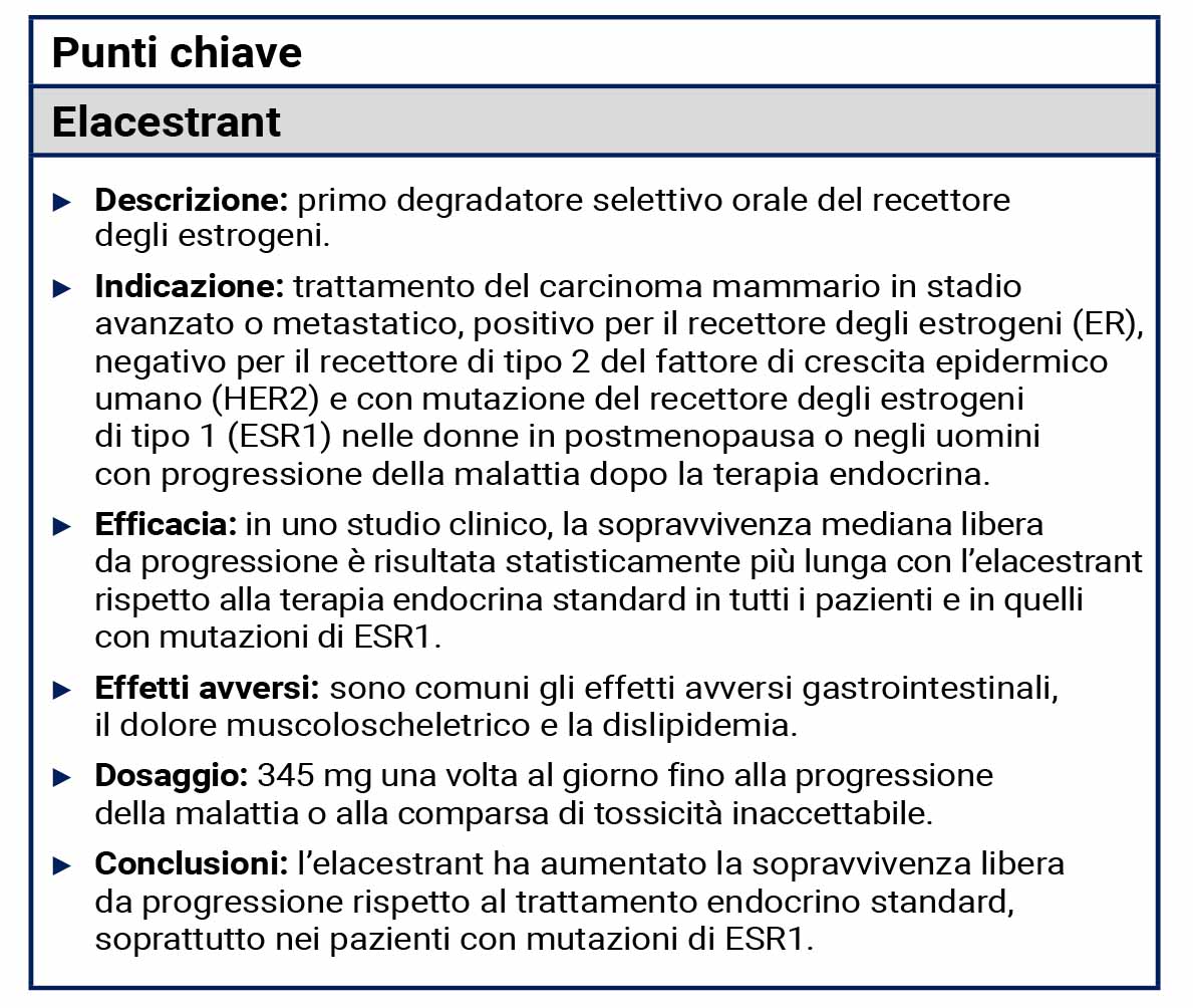TML n. 5 / 2023 Elacestrant per il carcinoma mammario in stadio ...