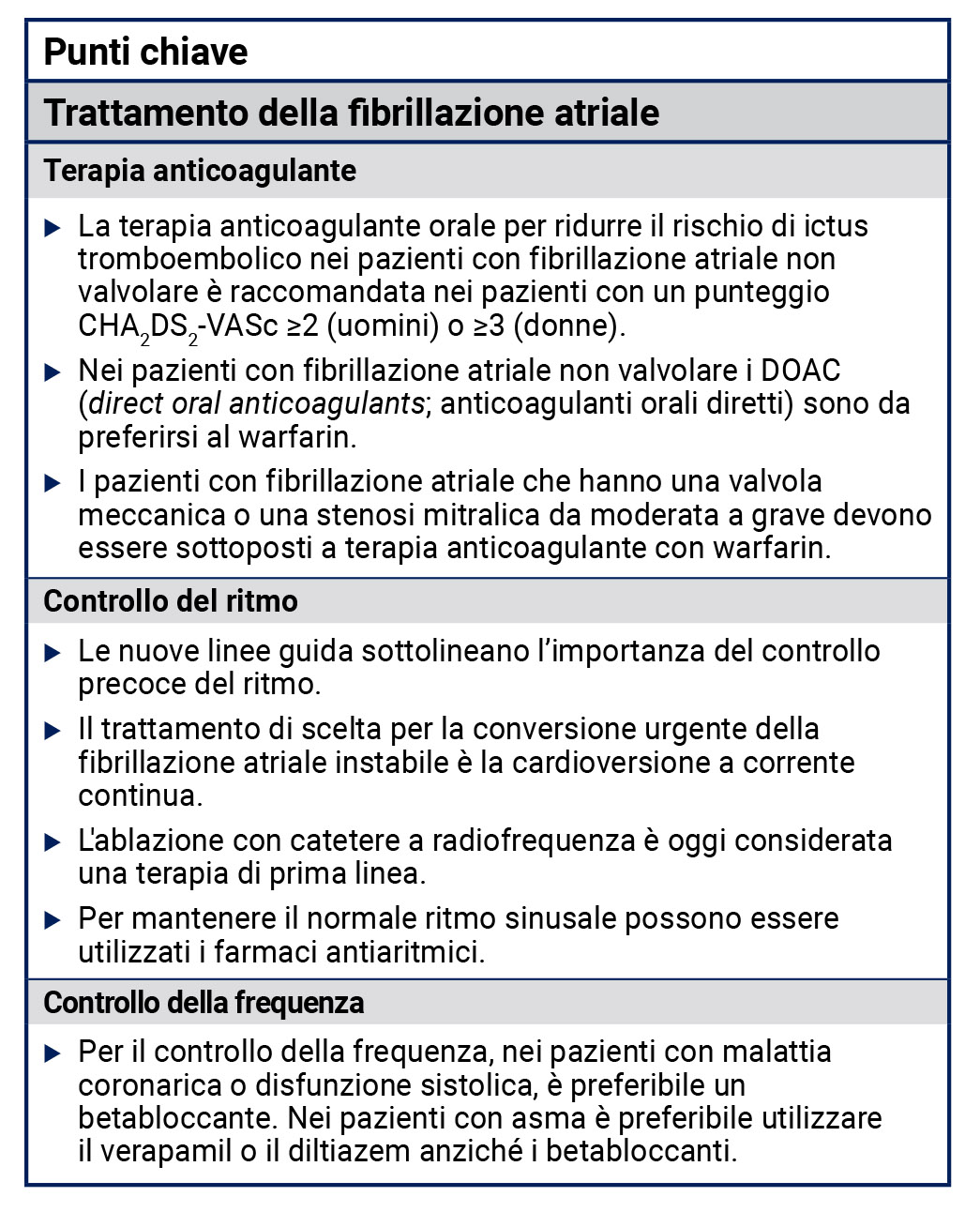 TML n. 1 / 2024 TRATTAMENTO DELLA FIBRILLAZIONE ATRIALE - Medlife