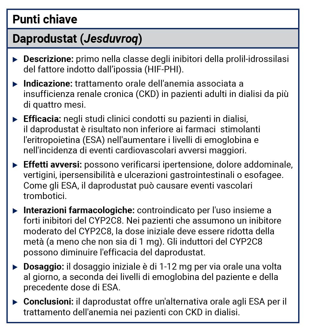 TML n. 4 / 2024 Daprodustat per l'anemia in pazienti con insufficienza ...